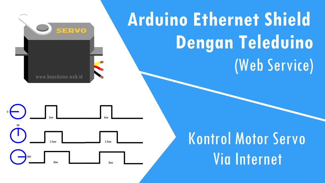 Kontrol Servo Melalui Internet Dengan Arduino And Teleduino Boarduino