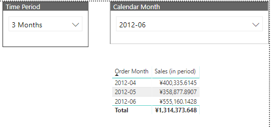 SQL Code Space: Power BI: Parameter Table and Dynamic Date Range