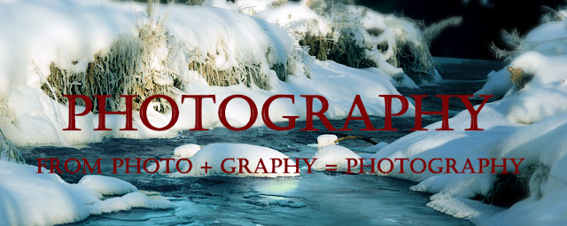 Photography Meaning, Photography ~ How to Style