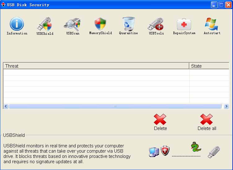 License key untuk USB Disk Security Version 5.1.0.15