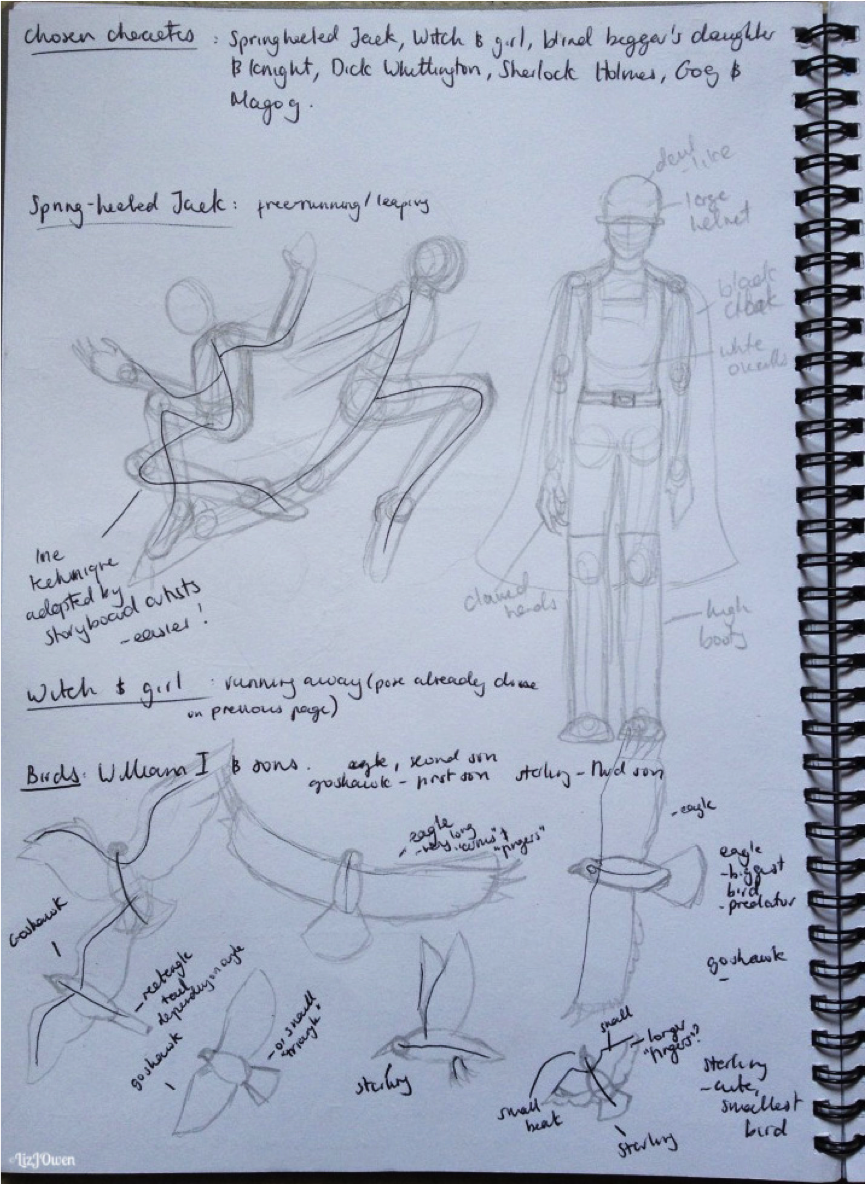 Liz Owen - Graphic Design and Illustration: APP Home (AOI): Drawing the ...