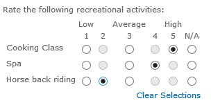 KWizCom SharePoint Blog: How to enforce unique answers with SharePoint ...