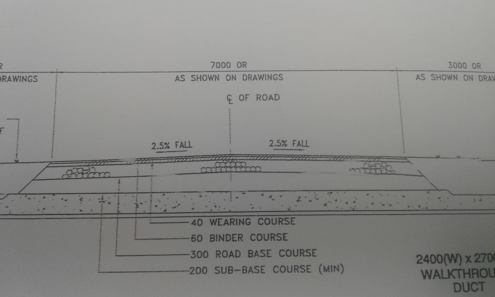 Cara menghitung kemiringan Slope dengan program kalkulator casio -FX ...