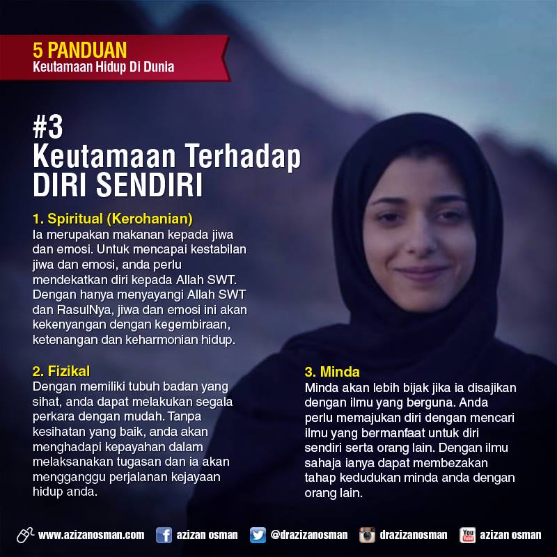 AZLAN RUMADI: 5 PANDUAN KEUTAMAAN HIDUP DI DUNIA DARI DR. AZIZAN OSMAN