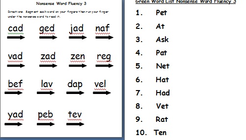 LaSota's Little Learners: Green Words Intervention