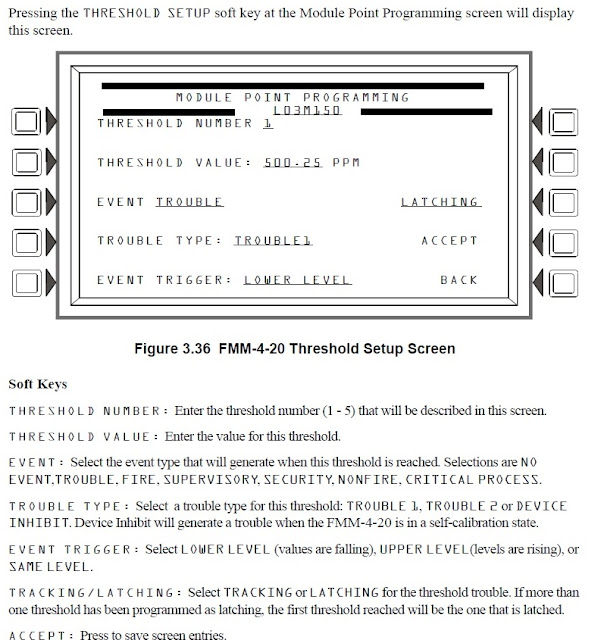 Temperature Sensors for Fire Service Access Elevators | Fire Alarms Online