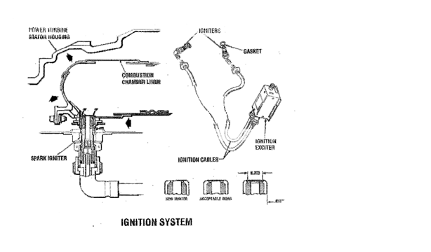 PAROENHOUSE: ENGINE PT6A-27