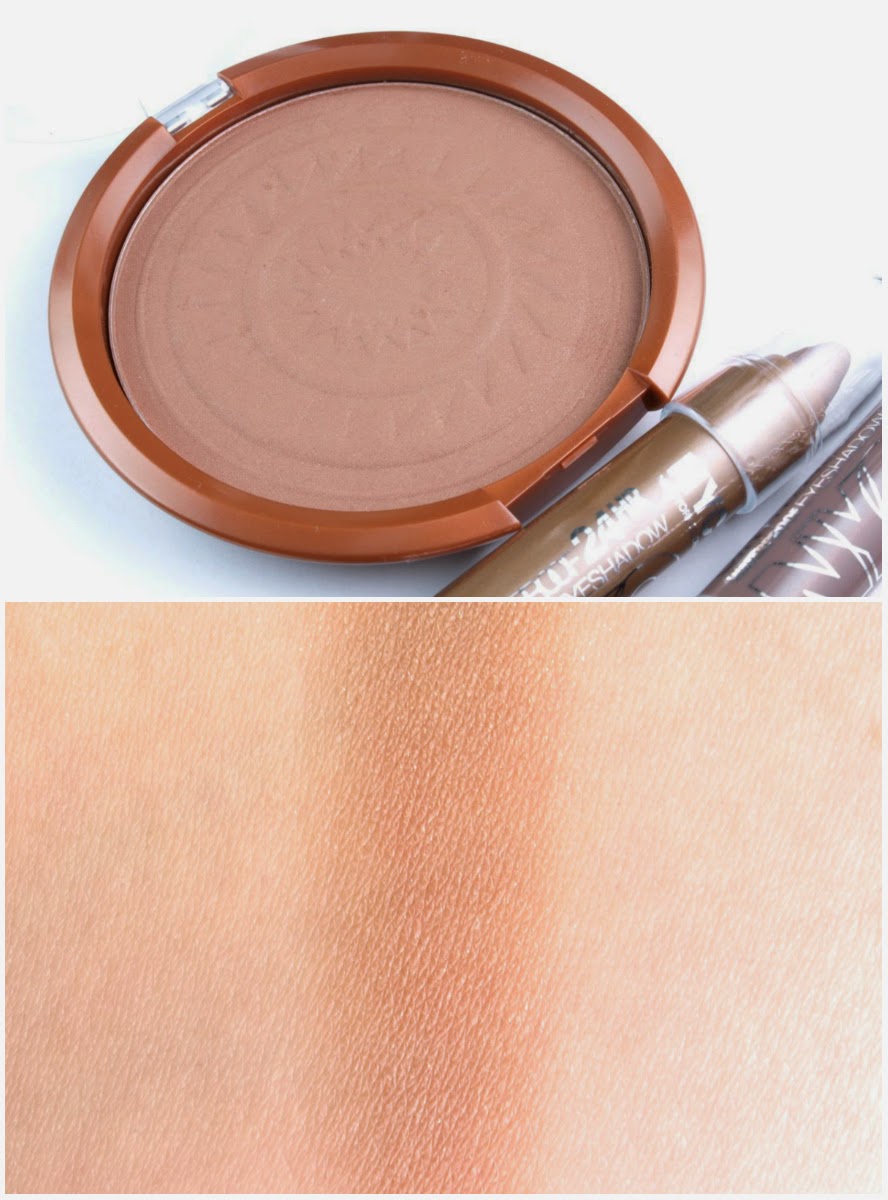 NYC New York Color Spring 2015 Collection: #NYCBeautyPro January ...