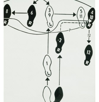 Ballroom Lighting Pic: Ballroom Dance Steps