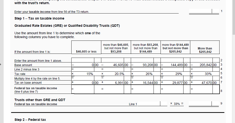 THE INFORMED: BEWARE OF THE "CRA' SCAM, CANADA REVENUE AGENCY WILL ...