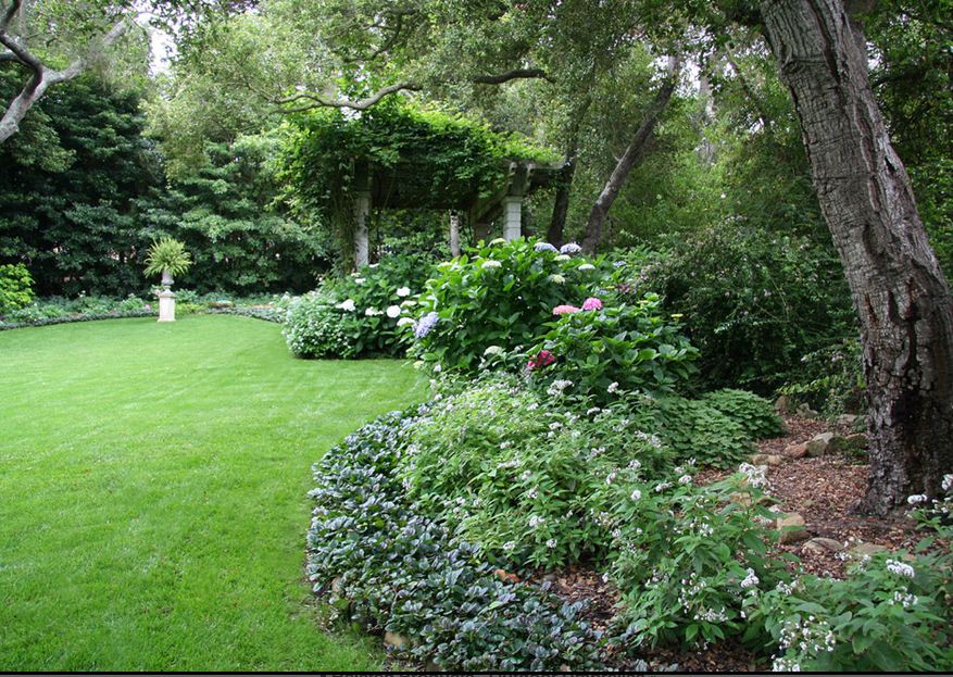 Southern Living Landscape Design | How To Grade Landscape