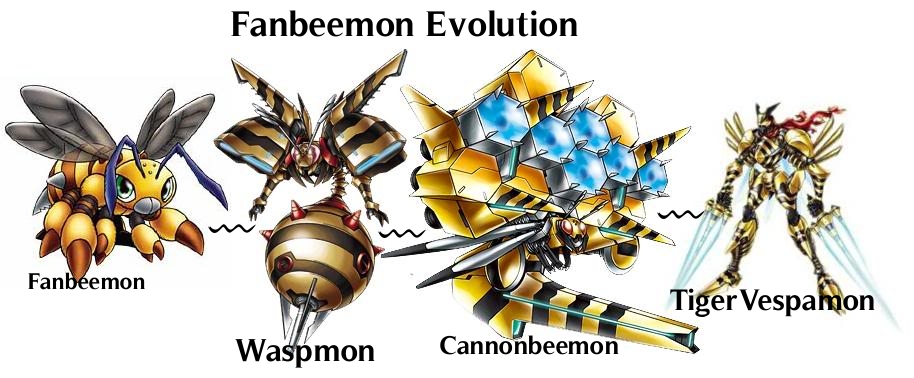 Demit Legend: Fanbeemon Evolution