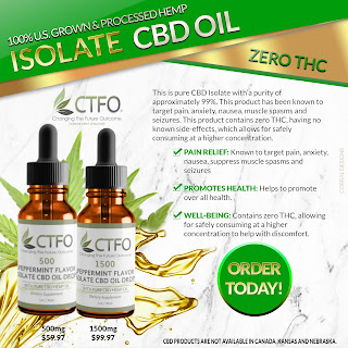 CBD Post-Workout Benefits