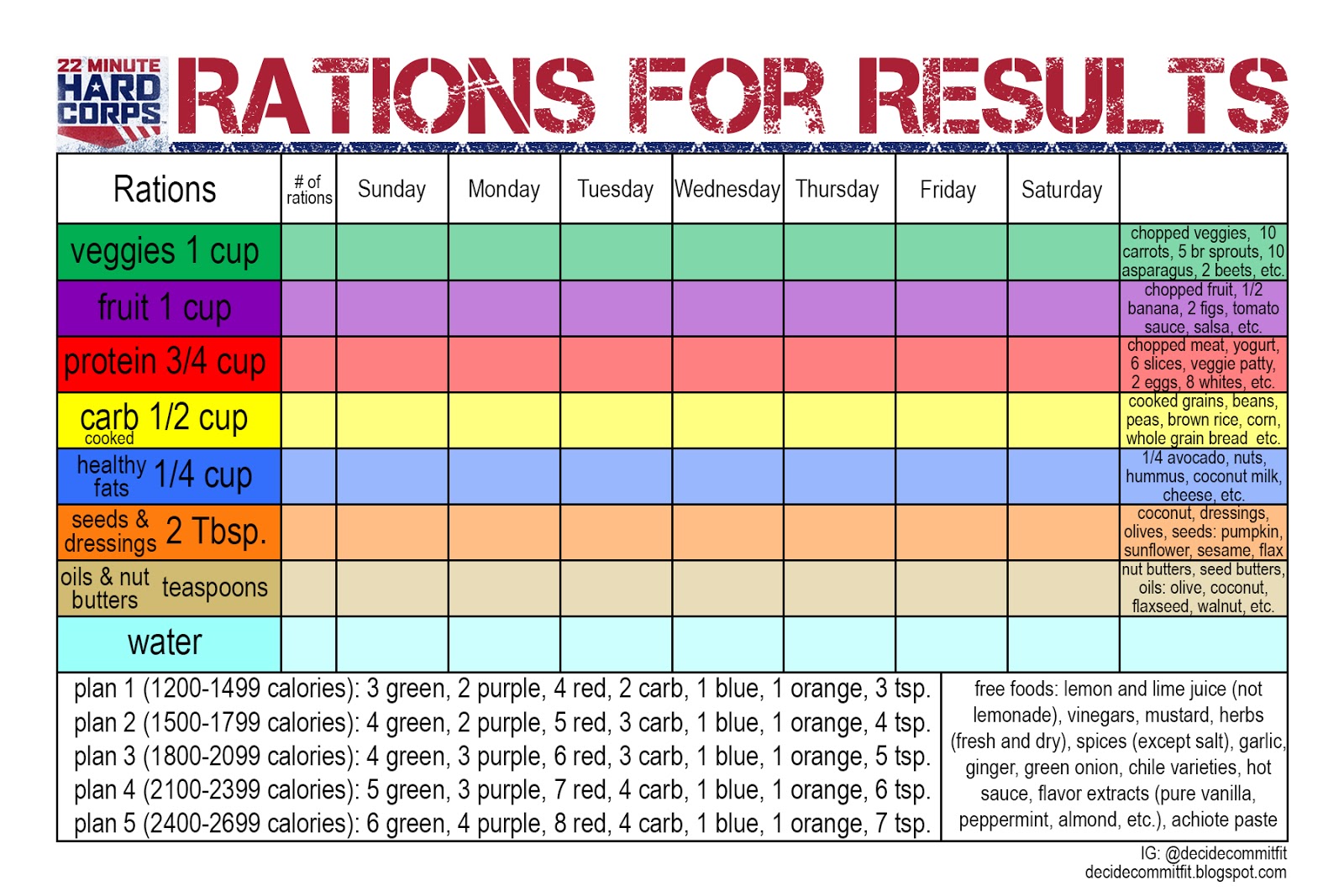Decide. Commit. Fit.: 22 minute Hard Corps Free Download Nutrition Chart