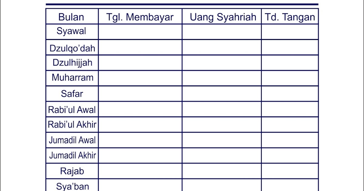 Kartu SPP TPQ - Unduh CDR