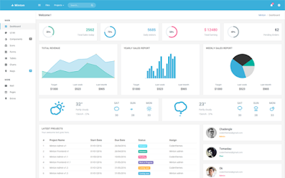 Minton - Admin Dashboard & Frontend - Template Bootstrap Download