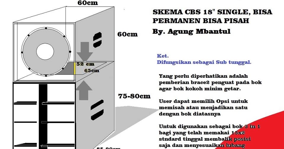 SKEMA BOX CBS 18 INCHI