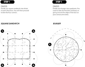 Learn by Diagram: Learn how to eat a sandwich