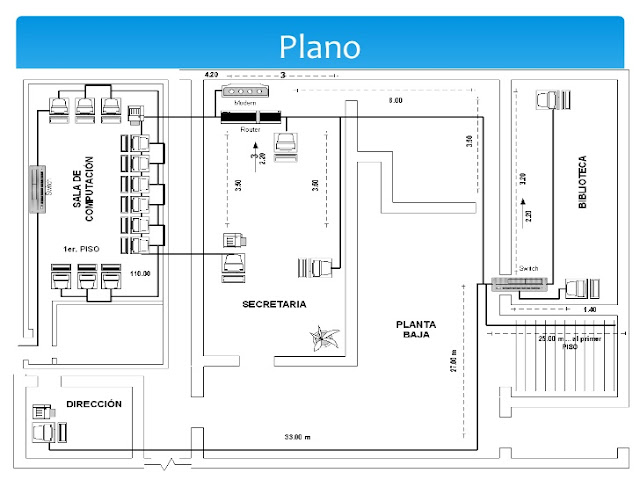 Instalacion Faby 2904: PLANO PARA CABLEADO ESTRUCTURADO LAN
