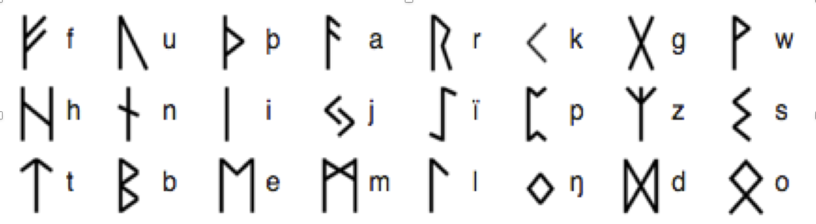 Strings and Things: Double face Younger Futhark Alphabet