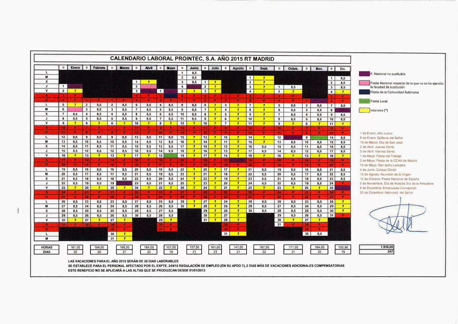 COMITE DE EMPRESA PROINTEC_Indra (Madrid): CALENDARIO LABORAL 2015 ...