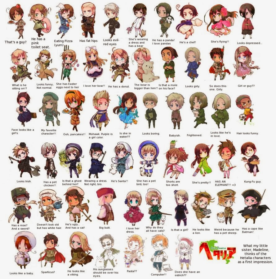 El Salón del lector de cómics: Hetalia Axis Powers [puede contener ...