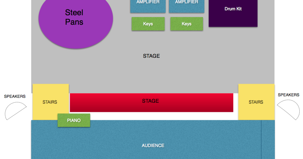 Chloe Cleary BTEC Music Performance: Unit 24 - Music Project