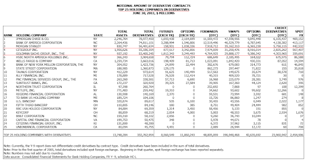 Jesse's Café Américain: An Important Addition and Clarification to the ...