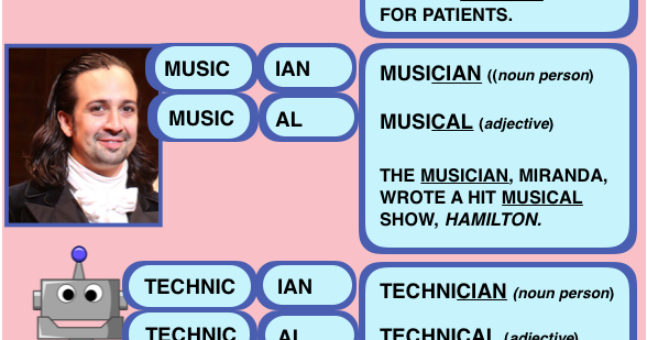 Sue's Strategies: IC WORDS and SUFFIXES