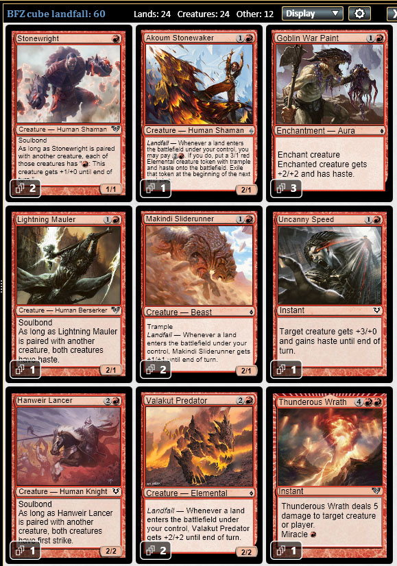 Magic the Gathering Adventures: Battle Cruiser Cube Part 3: Red Green ...