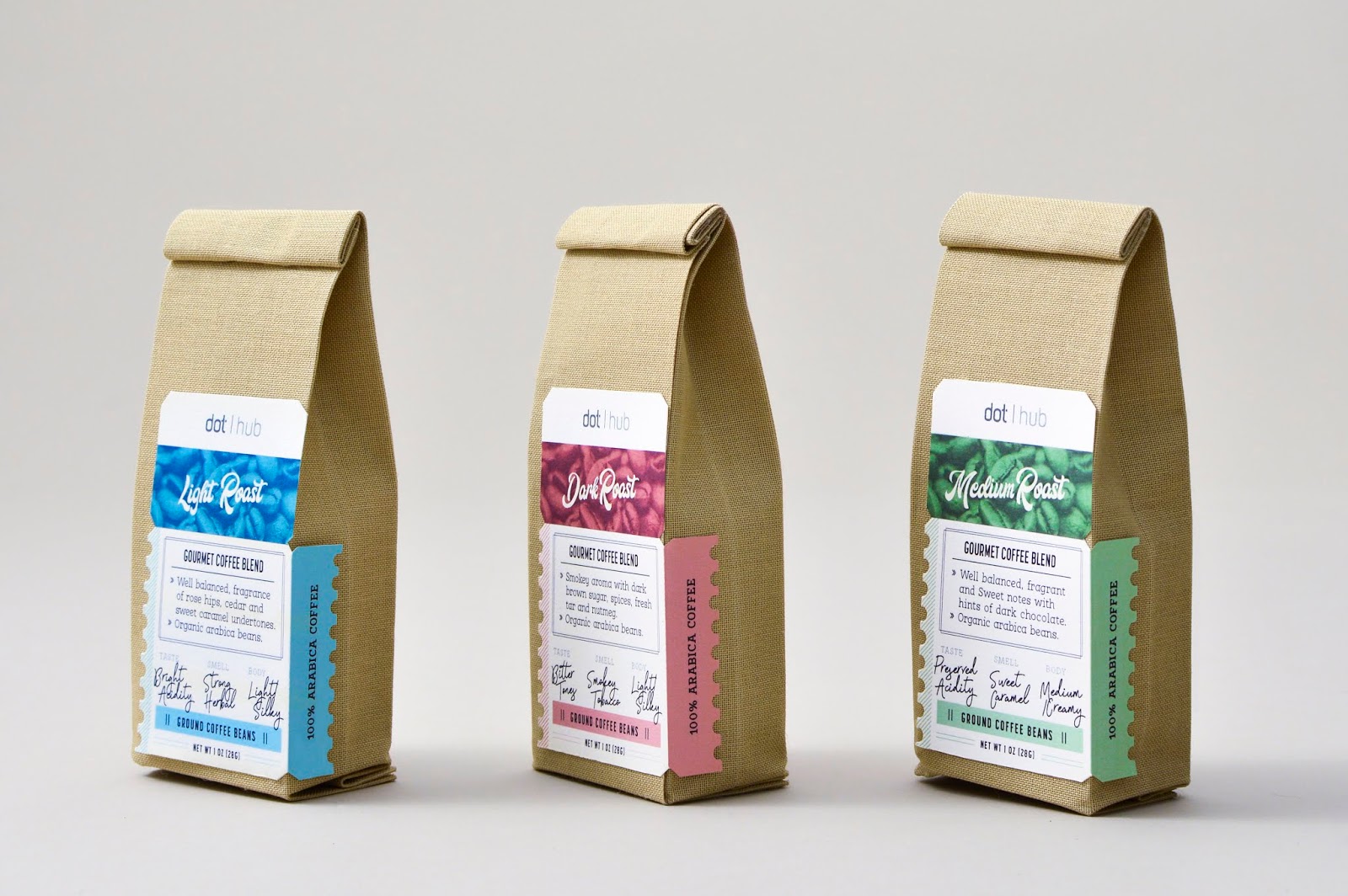 Dot | Hub – Packaging Of The World