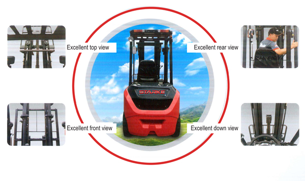 Material Handling News and Innovations from Stärke: An Open Mast View ...