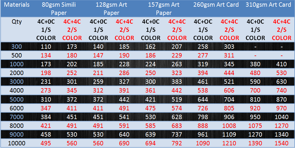 print cetak murah -SRL printing-: Harga