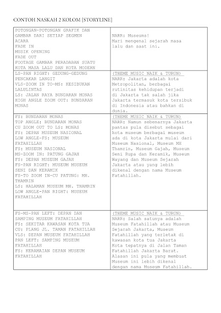 Menulis Naskah Dua Kolom (Storyline) - TPTV