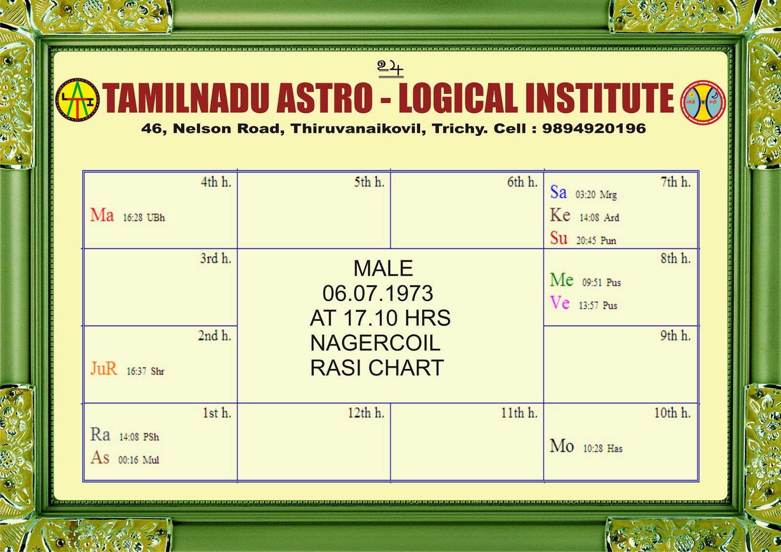 TAMILNADU ASTRO-LOGICAL INSTITUTE (TALI): வினாடி - 24