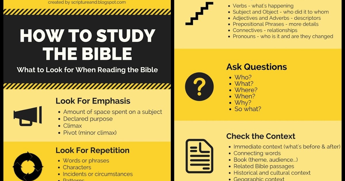 Bible Study Bookmarks