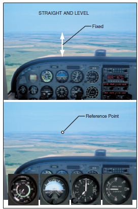 aeronautical Guide: STRAIGHT AND LEVEL FLIGHT