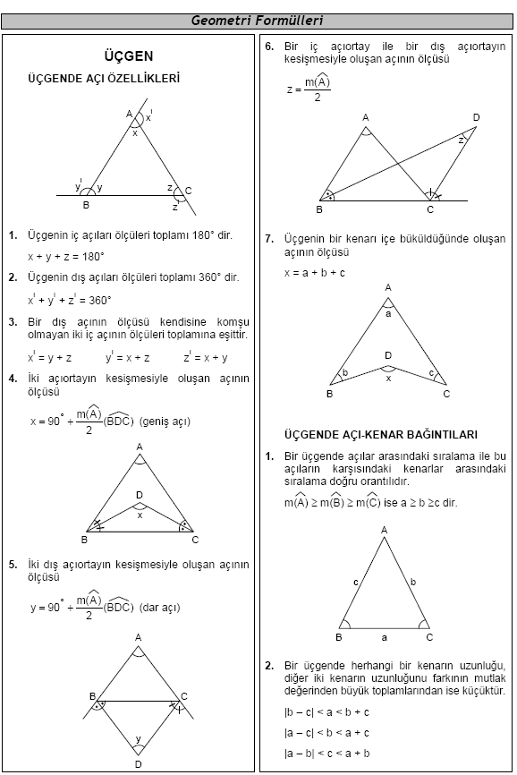 Cepte Ders 12. Sınıf Matematik: Geometri Formülleri