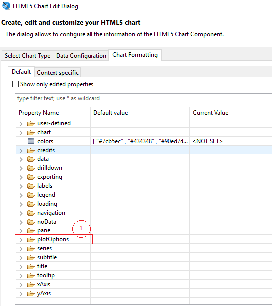 Pochampalli It Labs Tip Configure The Names Of The Labels And Percentages Of Pie Highchart