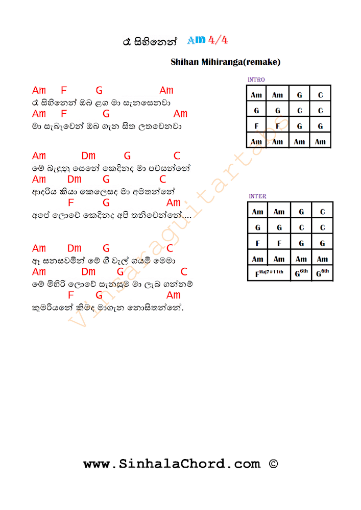 Ra sihinen guitar chords needed!! | ElaKiri