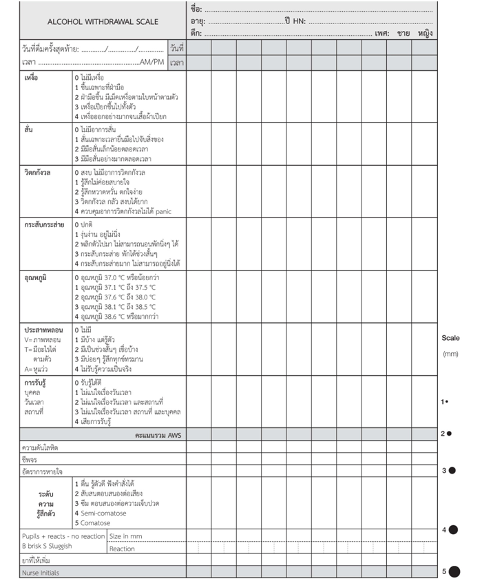 ทีมทะเลหมอก */*: แบบประเมินความรุนแรงอาการถอนพิษสุราด้วยเครื่องมือAWS