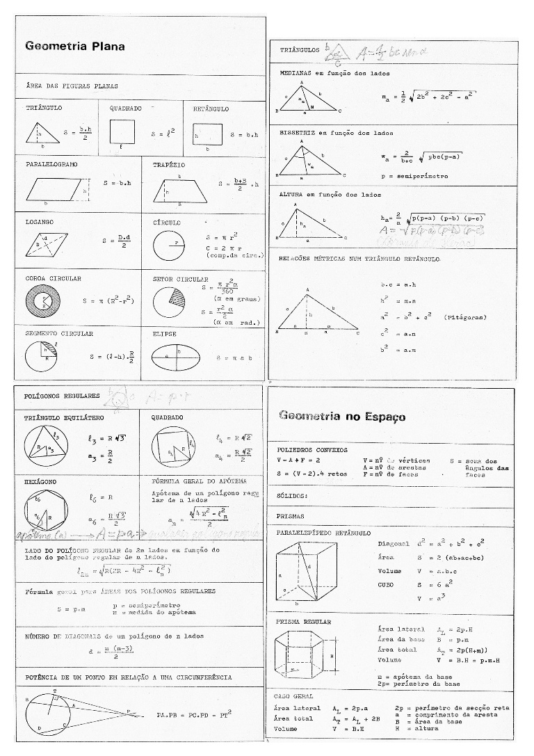 Formulas De Geometria Basica