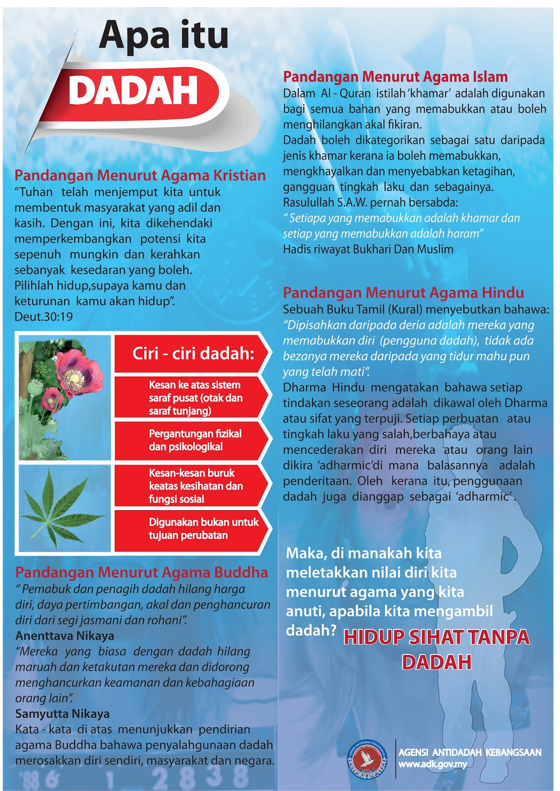 Poster Kesan Dadah - BLOG PENCEGAHAN AADK KUBANG PASU