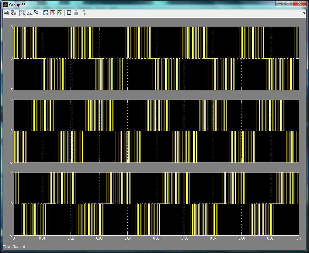 Development of a photovoltaic array simulation model using MATLAB