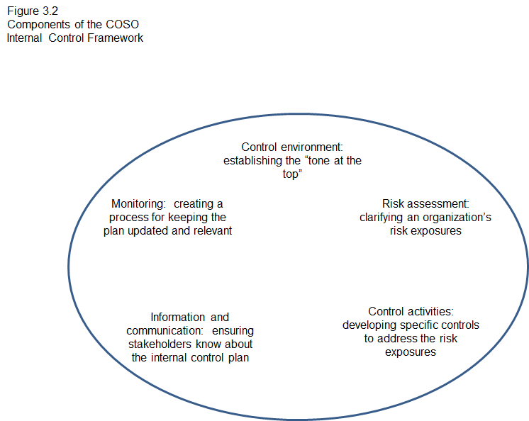Dr. Bob Hurt's AIS blog: 2014