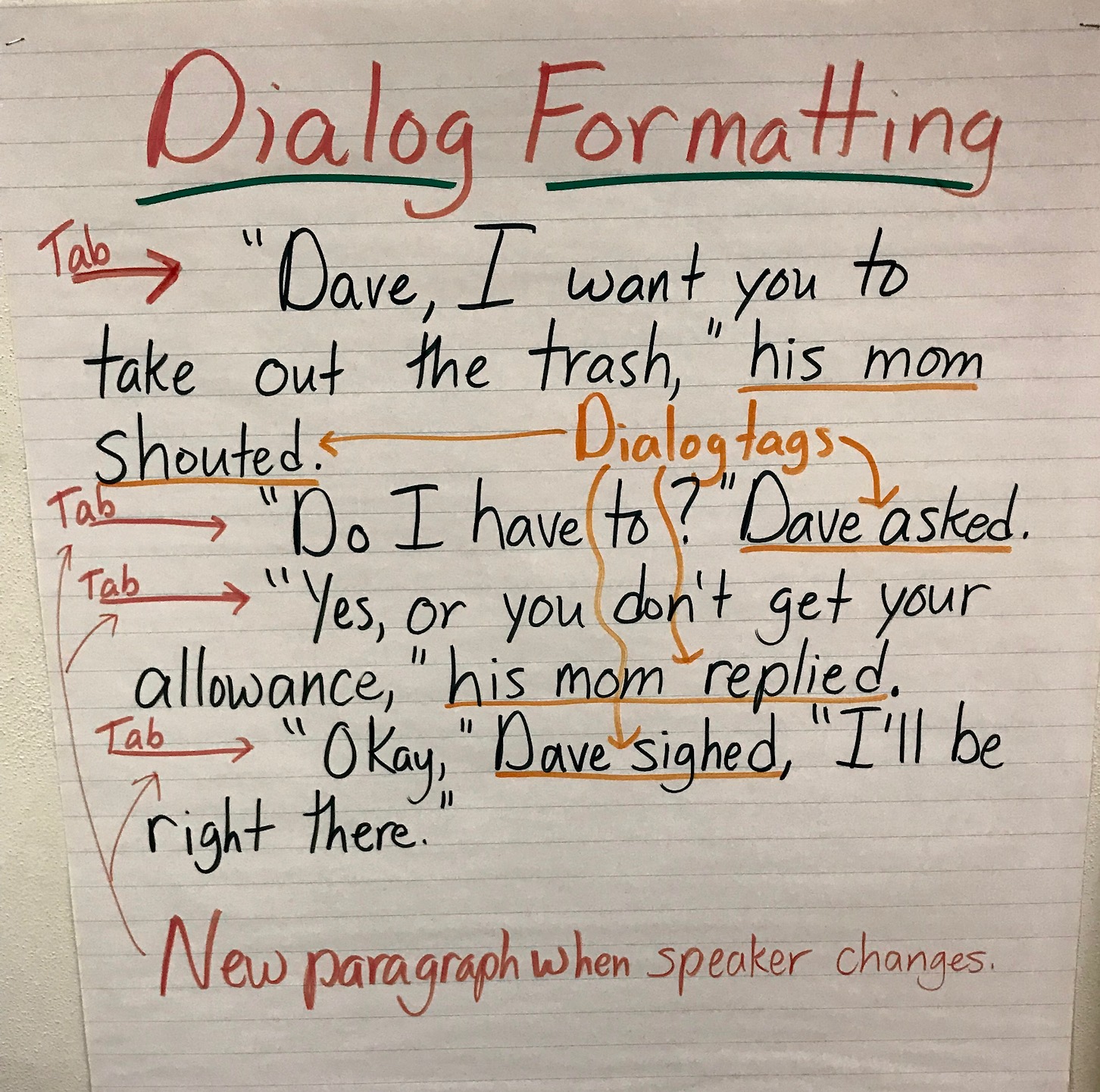 Fresh English Adding Dialog To Memoirs fresh-english-adding-dialog-to-memoirs