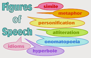 FIGURES OF SPEECH : FIGURES OF SPEECH