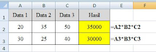 Mengoperasikan Rumus Perkalian Excel 2007 - Fungsi dan Rumus Excel Lengkap