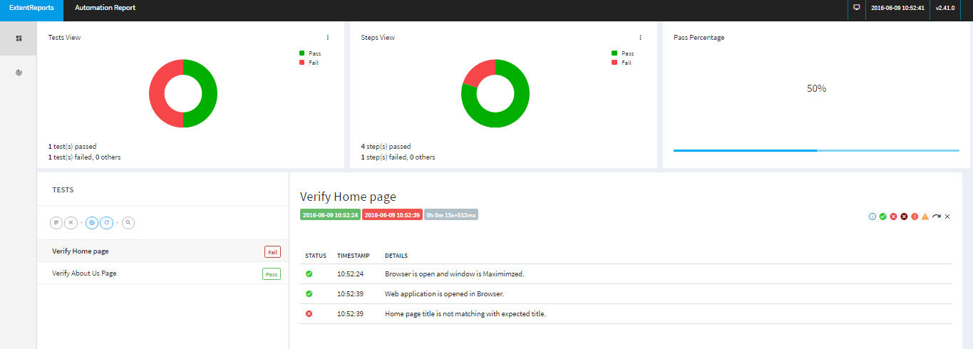 How to Generate Reports in Selenium using TestNG How to Generate Reports in Selenium using TestNG