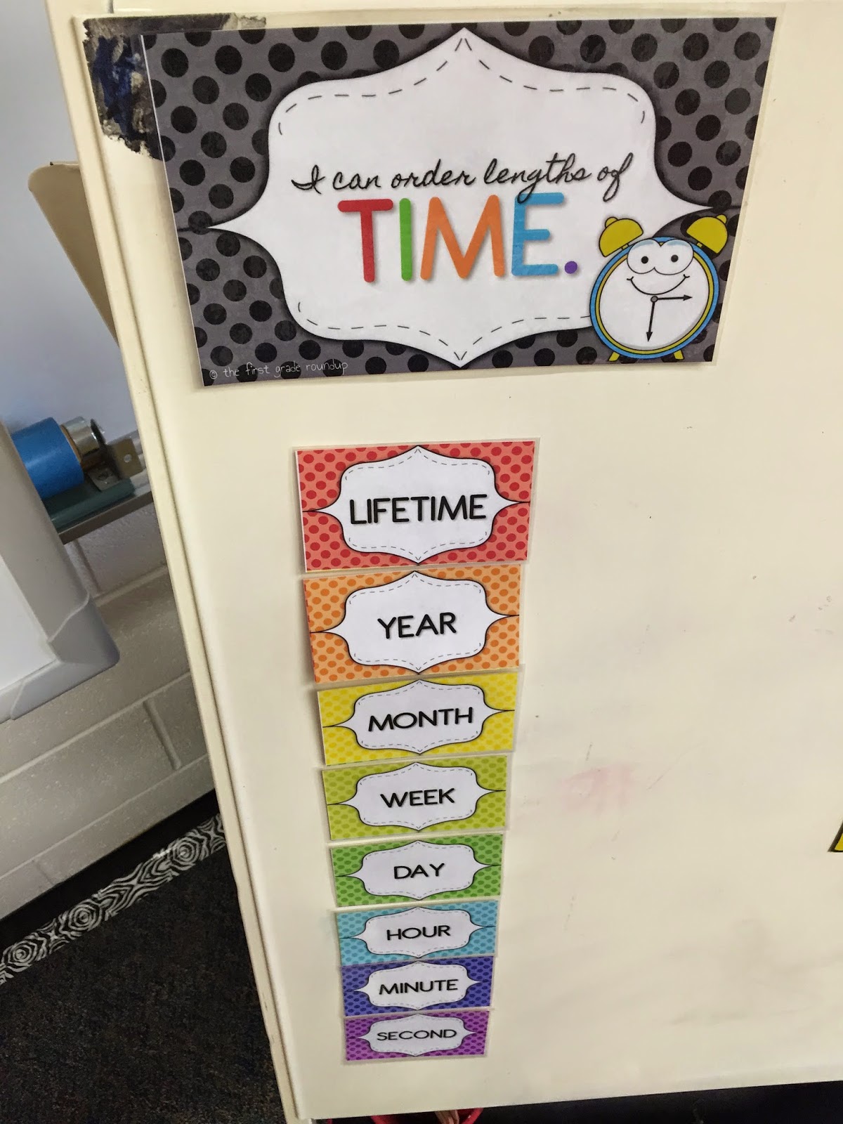 4 effective ways to teach time to kids in first grade - The First Grade ...